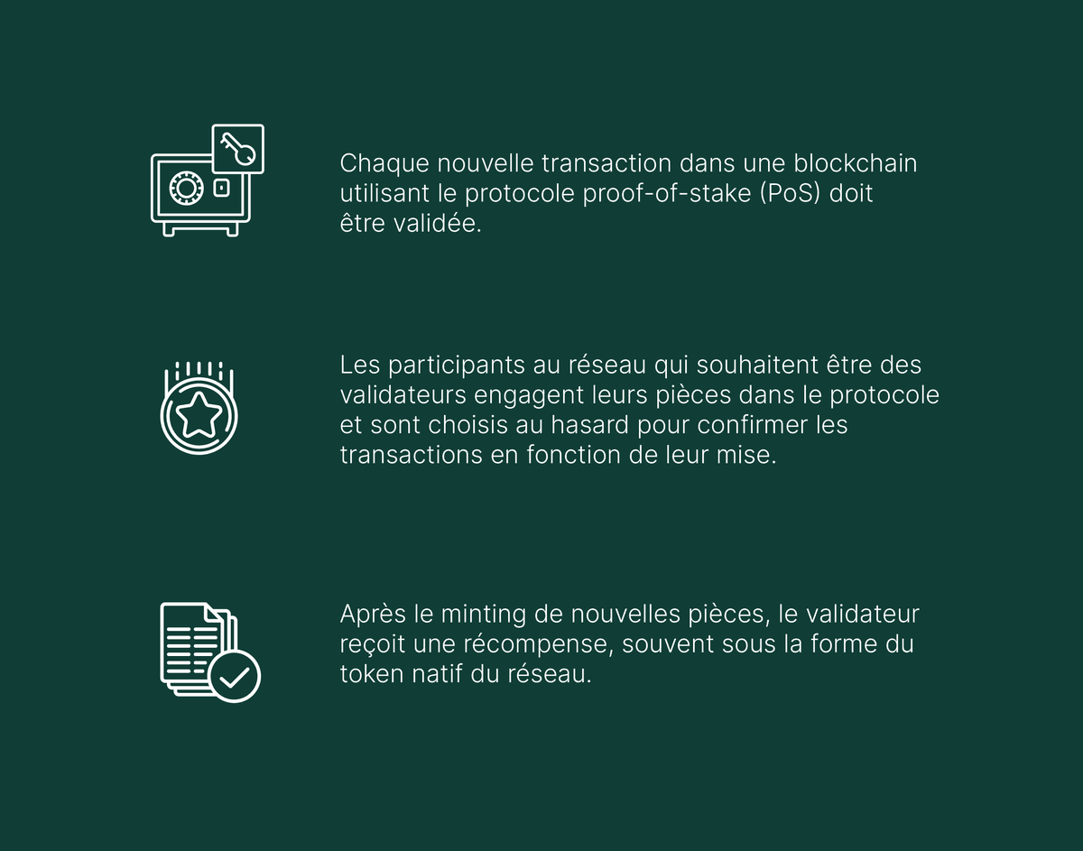 Qu'est-ce que le Staking ? Le Staking crypto expliqué simplement ...