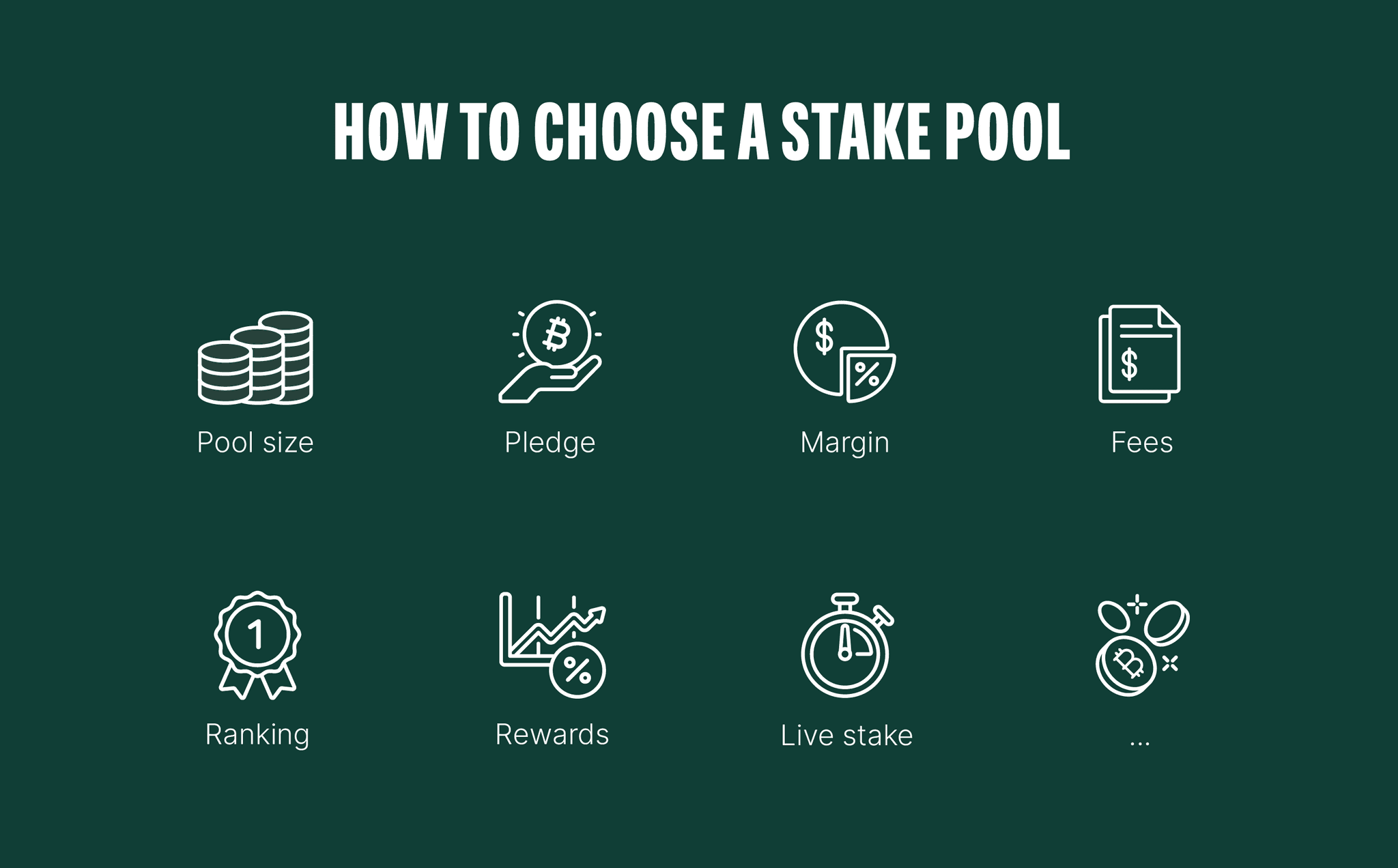 How to choose a stake pool | Bitpanda Academy