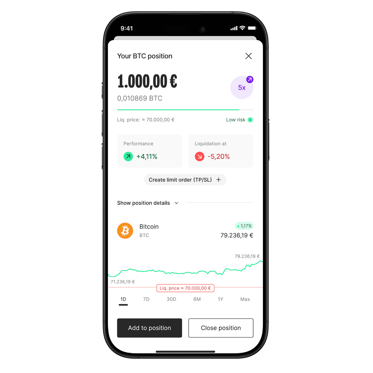 Bitpanda Margin Trading | Krypto mit Hebel traden