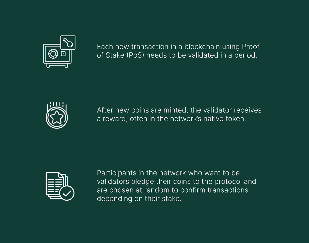 What is Staking? The crypto process explained simply | Bitpanda Academy